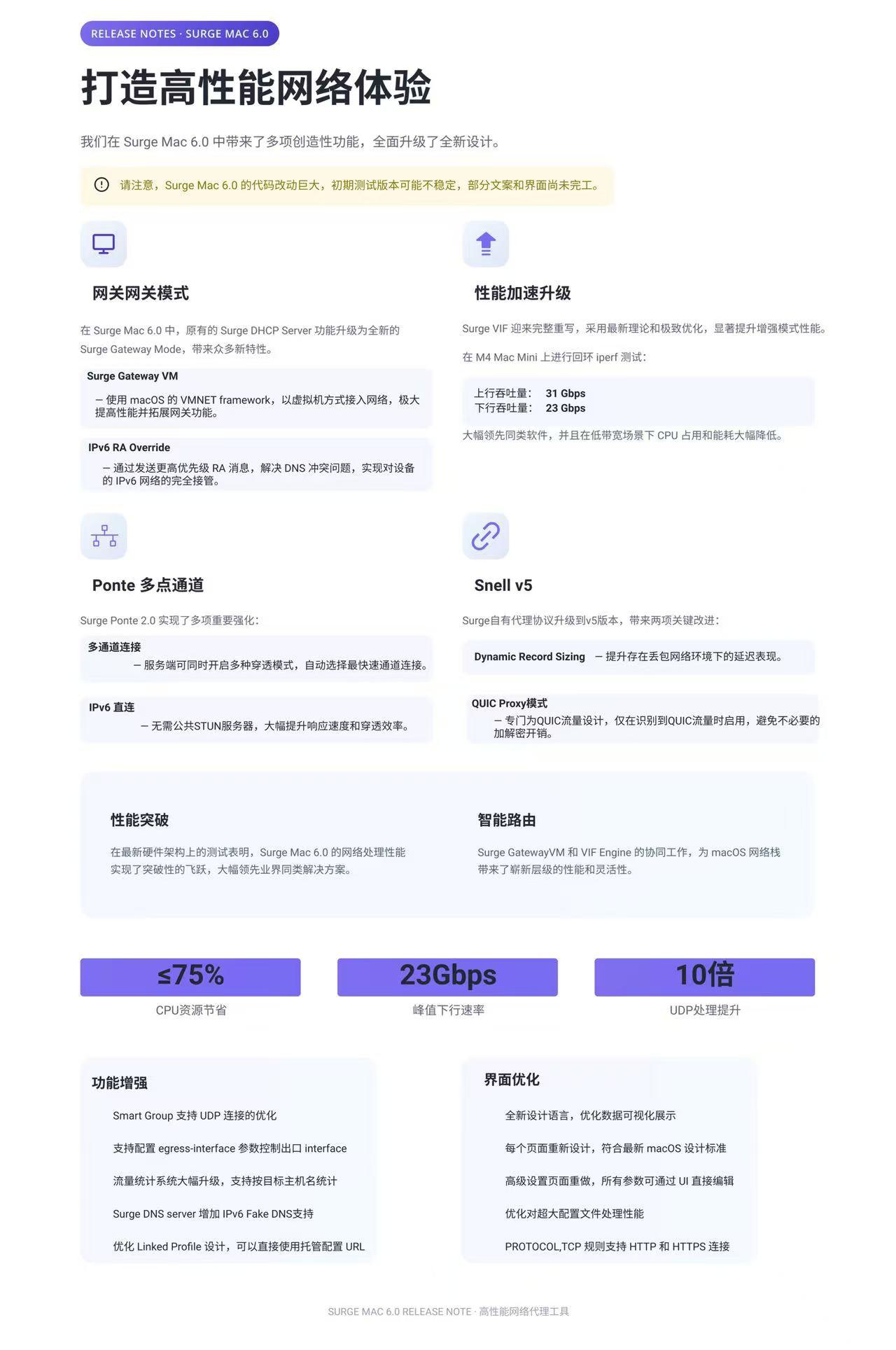 还得是Surge，Mac 6.0 目前已经完成了开发，正在最后的测试阶段。预计 7 月 1 日可以正式开始测试。